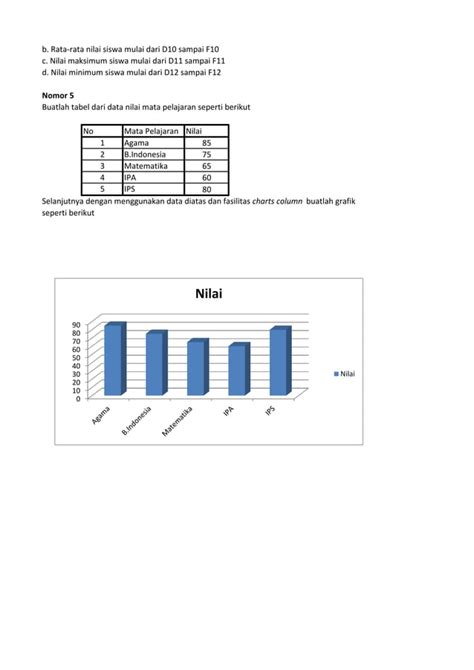 Tugas Praktek Excel Pdf