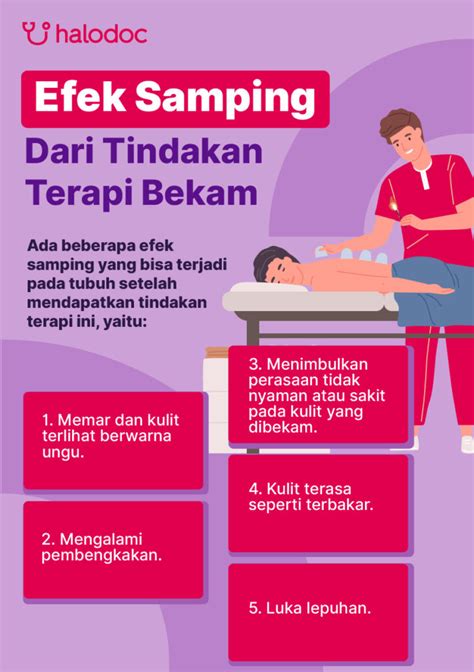 Manfaat Bekam Homecare24
