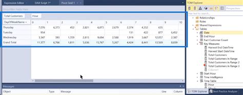 Tabular Editor Power BI Version Review Tutorial Master Data Skills AI