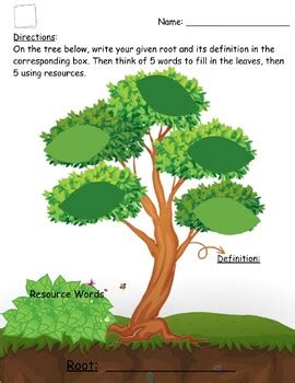 Root Tree Activity By Teacherz Studio TPT