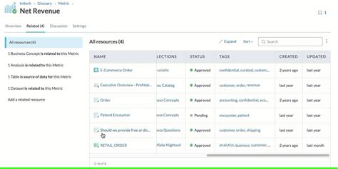 Using Business Glossary