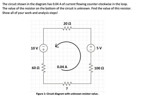 solved the circuit shown in the diagram has 0 04 a of current flowing