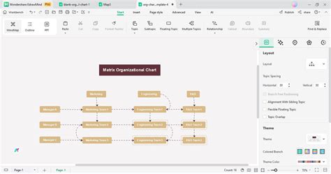 How To Create And Use Blank Organization Chart
