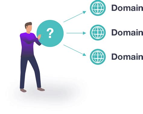Reverse Whois Lookup By A Domain Owners Name Etc Whoisxml Api