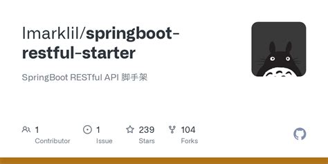 GitHub lmarklil springboot restful starter SpringBoot RESTful API 脚手架