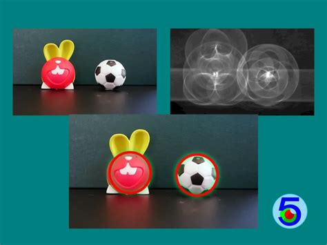 Hough Transform Basic Shape Detection Fiveko