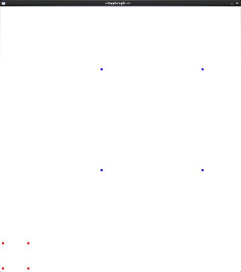 C Drawing Two Objects In Opengl4 Stack Overflow