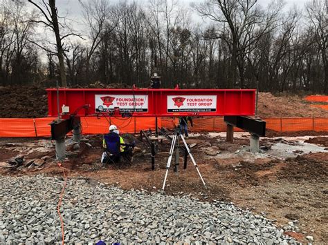 Load Testing Foundation Test Group Consulting Engineering And