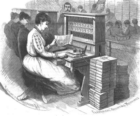 Hollerith 1890 Census Tabulator