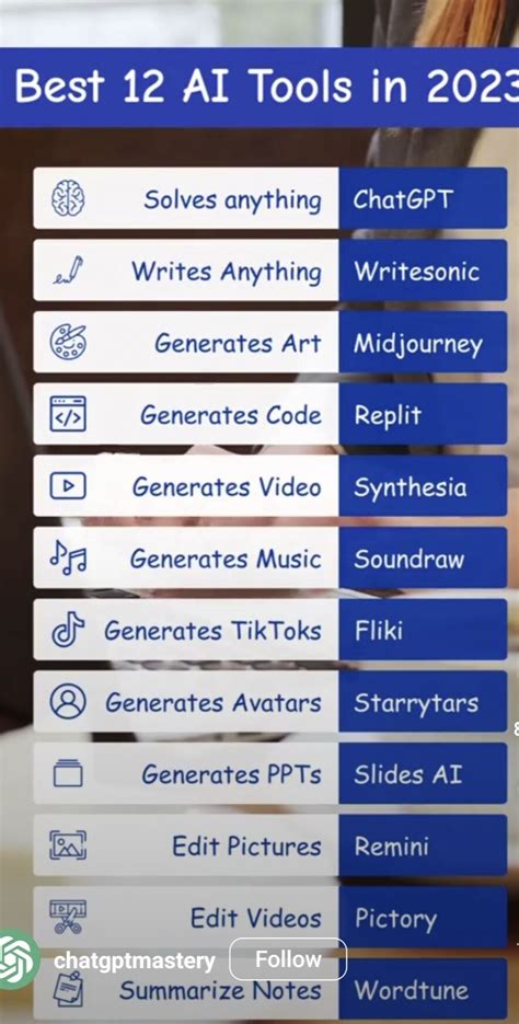 Making Life Easy But Not Depending On These Tools Is Another Level Of