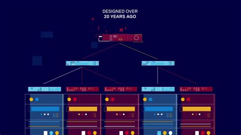 Como criar uma zona adicioná la a um conjunto de zonas no Cisco Fabric Manager Dell Brasil
