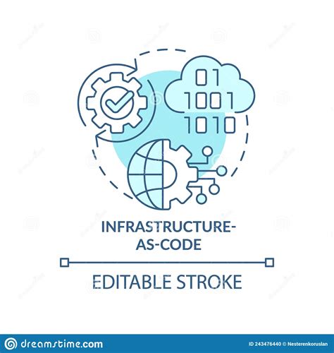 Infrastructure As Code Turquoise Concept Icon Stock Vector