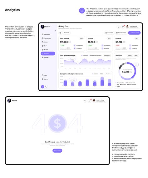 Finset Web App For Finance Management Ux Ui Design Behance