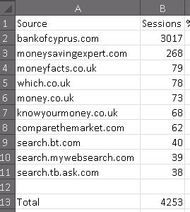 Excel dynamic array formula - Stack Overflow