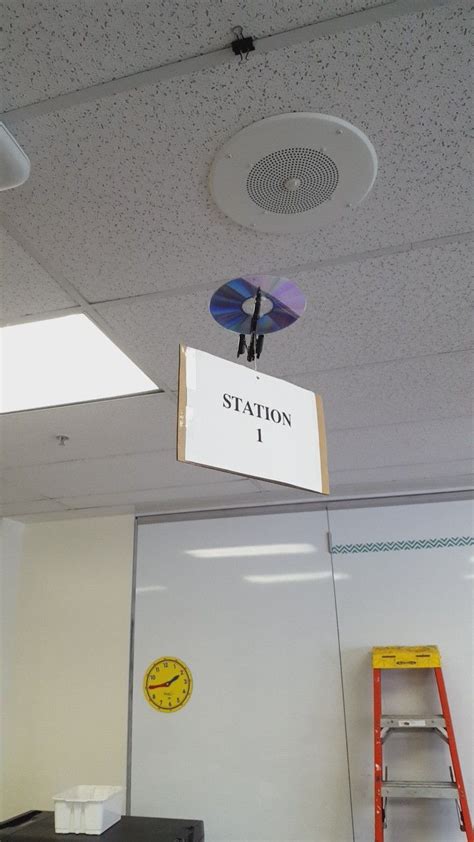 Pin On Classroom Design Primary Babe Displays Classroom Design Babe Displays