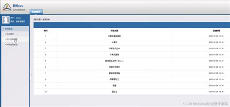 基于android的新闻阅读系统android实现新闻页面android毕业设计源码的博客 Csdn博客