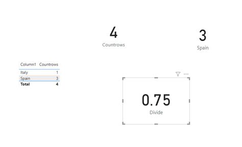 Solved Counting Total Appearances Of Values In One Column Microsoft