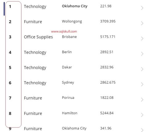 Add Alternate Row Color In Gallery Power Apps Sql Bi Tutorials