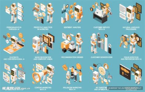 个性化营销等距插画设计图 广告设计 广告设计 设计图库 昵图网
