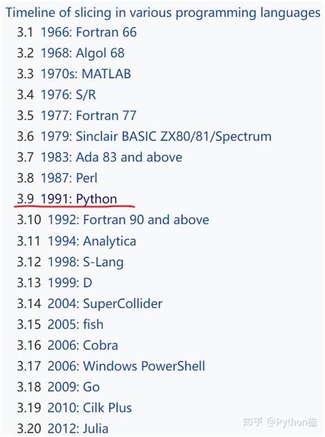Python 的切片为什么不会索引越界? 知乎 Python 的切片为什么不会索引越界? 知乎