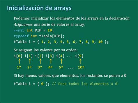 Tipos De Datos Estructurados