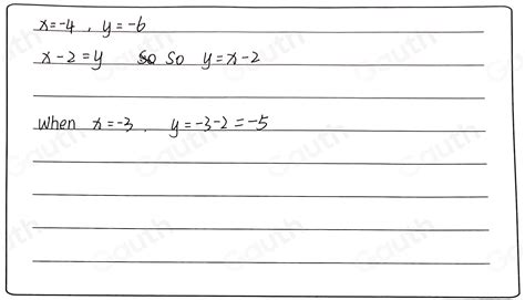Solved The Variables X And Y Vary Inversely Use The Given Values To