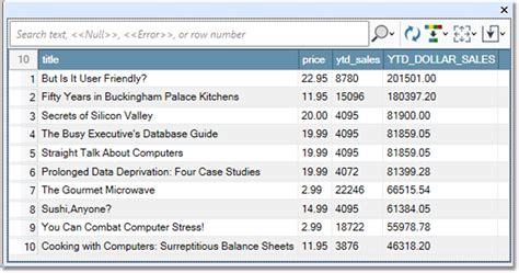 data viewer