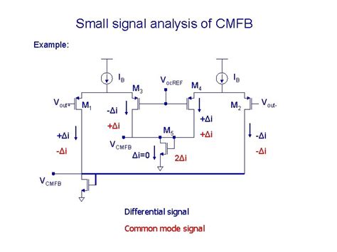 Fully Differential Amplifier Ac Analysis Of A Diode