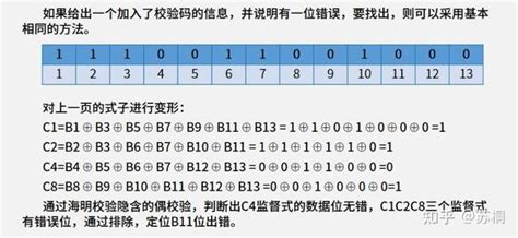 2022719（差错控制） 知乎