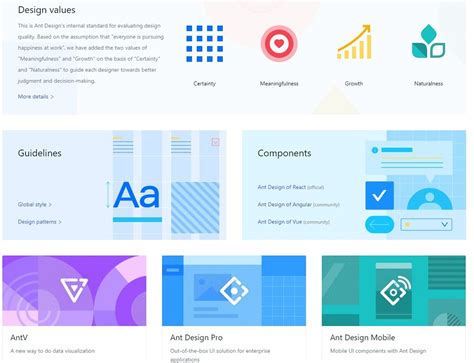 Top 7 Reactjs Ui Framework In 2023 Todays Tech World