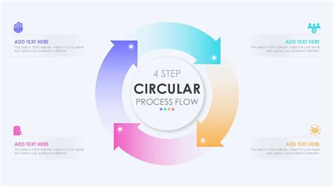 4 Step Circular Process Flow Infographic Powerpoint Template