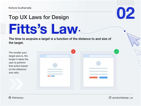 Kishoreux Dribbble Ui Design Principles Ux Design Principles Ux