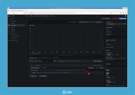 Grafana Build A System Metrics Dashboard With Promql Labex