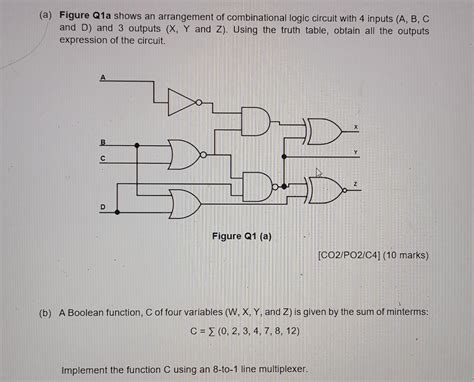Solved A Figure Q A Shows An Arrangement Of Combinational Chegg