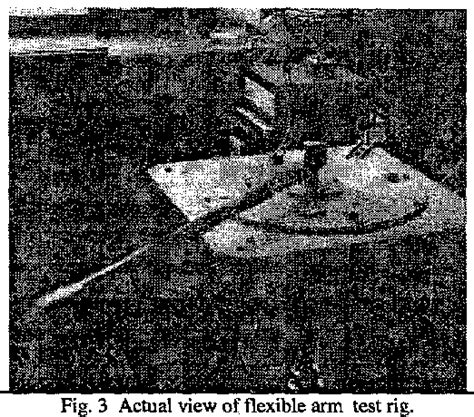 Figure 1 From Uml As Integration Tool For The Design Of Mechatronic Systems Semantic Scholar