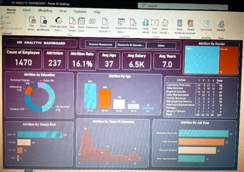 nishant gaurav on linkedin thankyou mentorship dataanalytics