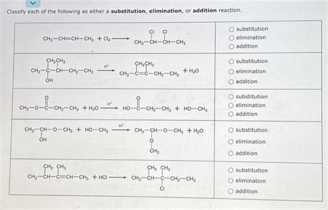 solved classify each of the following as either a
