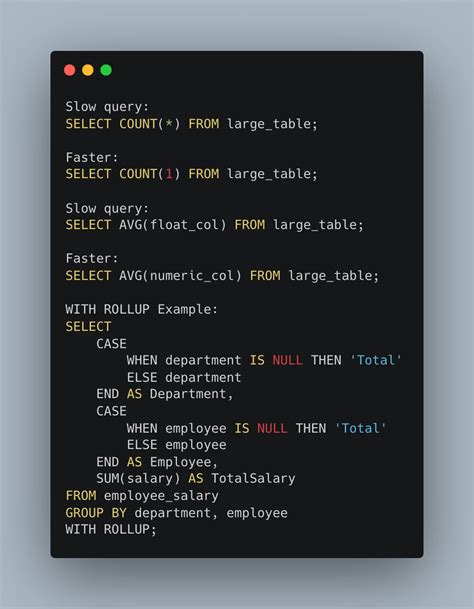 How To Optimize Sql Queries Gokul ‎ Posted On The Topic Linkedin
