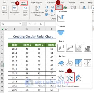 How To Create A Circular Radar Chart In Excel With Easy Steps
