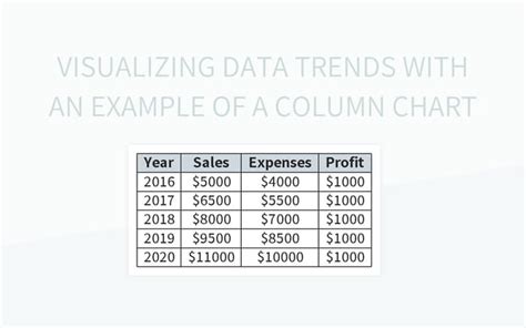 visualizing data trends with an example of a column chart excel