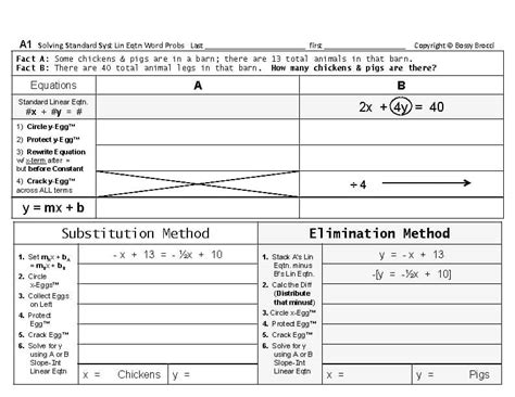 Solve System Of Equations 04 Substitution Elimination Graphing Stan Word Probs