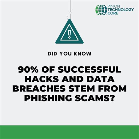 Pinion Technology Core On Linkedin Cybersecurity Hackers Databreach Piniontechnologycore