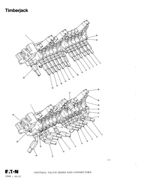 John Deere Rw30 Wheeled Harvesters Parts Catalog Manual