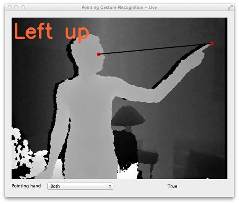 Github Joeyinboxpointing Gesture Recognition Automatic Recognition