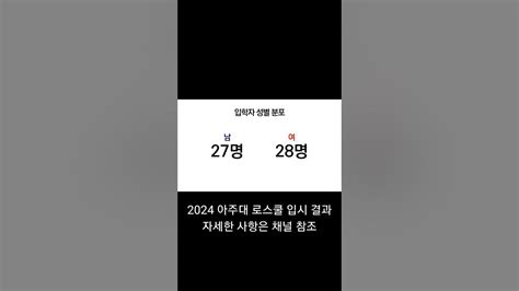 2024 아주대 로스쿨 입시 결과 아주대 로스쿨 리트 대학순위 Youtube