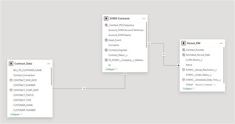 column totals calculating total sum not the sum o microsoft