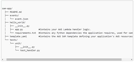 aws serverless application model lumigo