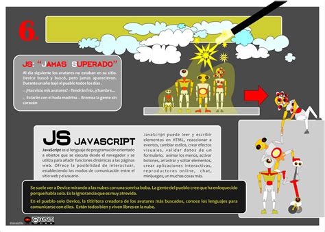 Html Css Y Js Un Cuento Responsive” Iii Irakasle Ikasle