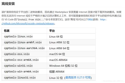 安装c c 插件一直显示正在安装如何处理？ vs code 一直显示正在安装 csdn博客