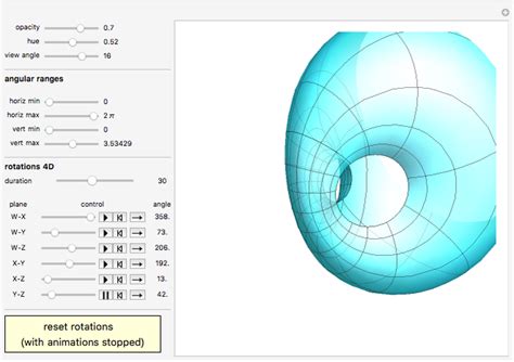 Stereographic Projection Of A 4d Clifford Torus Wolfram